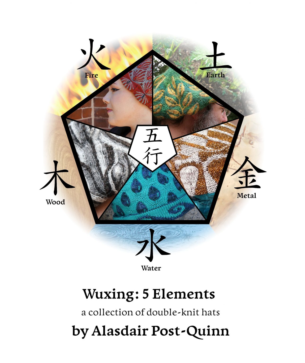 Wuxing: 5 Elements - Fallingblox Designs